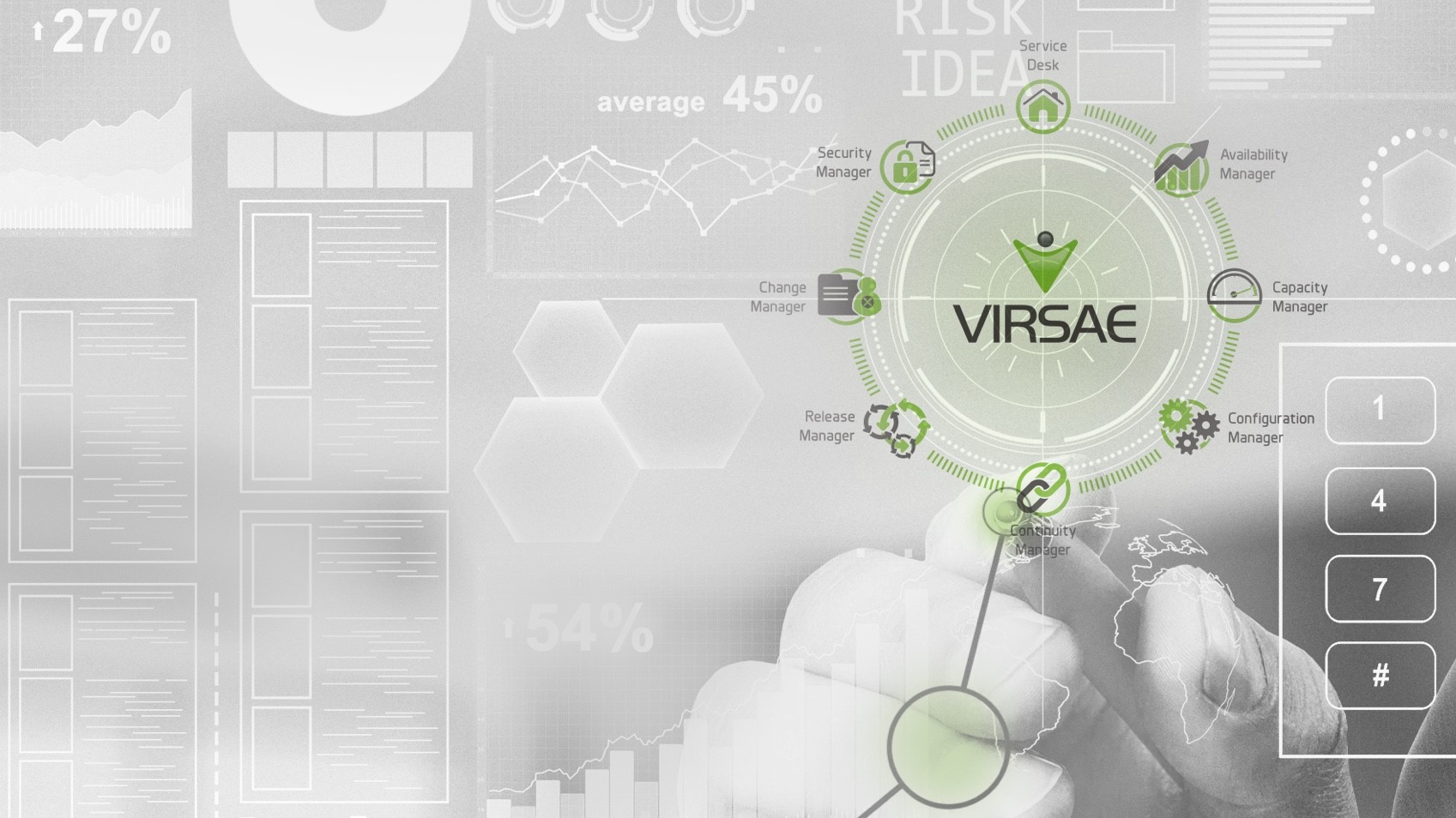 Unified Communications Service Management - Virsae